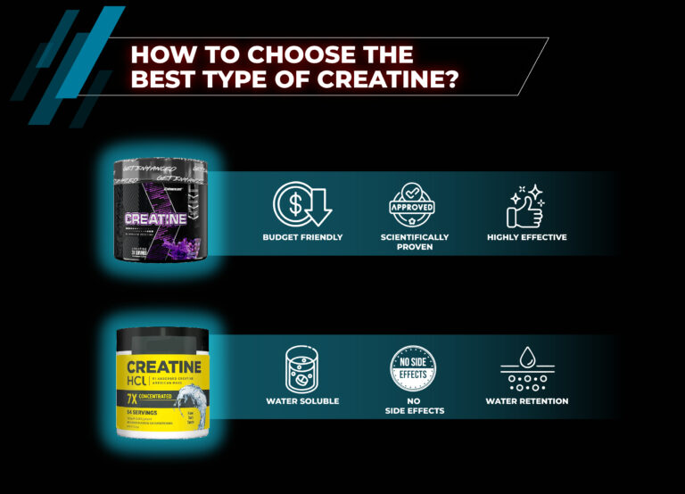 8 Types Of Creatine: Which Form Is Best For Muscle Growth?
