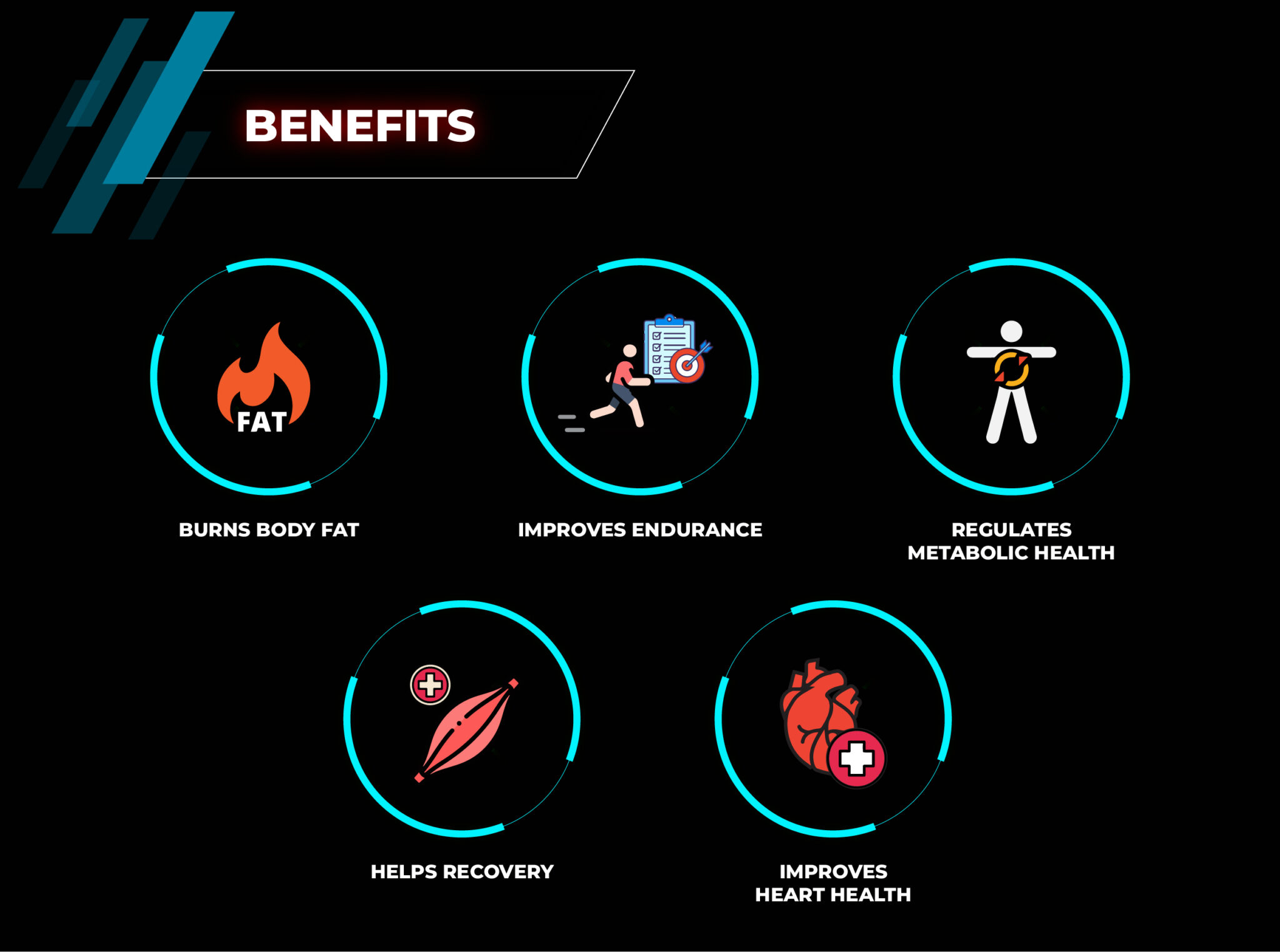 SLU-PP-332 คืออะไร? สารช่วยลดไขมันที่ดีที่สุดในปี 2025