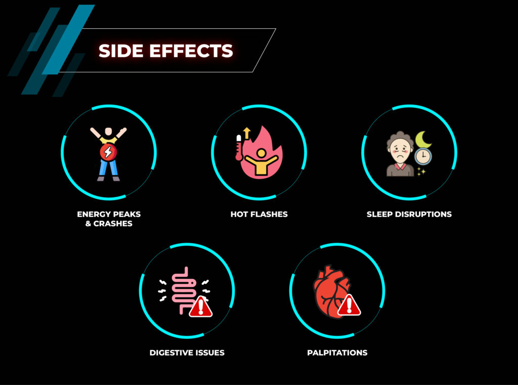 Understanding SLU-PP-332: The Ultimate Fat Loss Agent In 2025