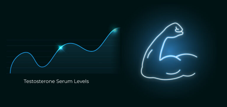 The Impact Of 500mg Of Testosterone: Results And Variability Explained