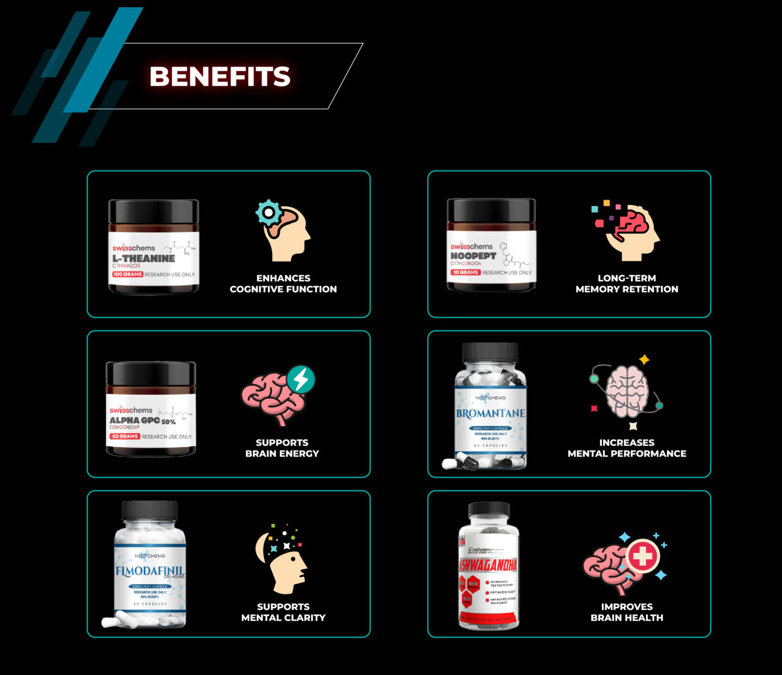 The 6 Best Nootropics For Studying In 2025