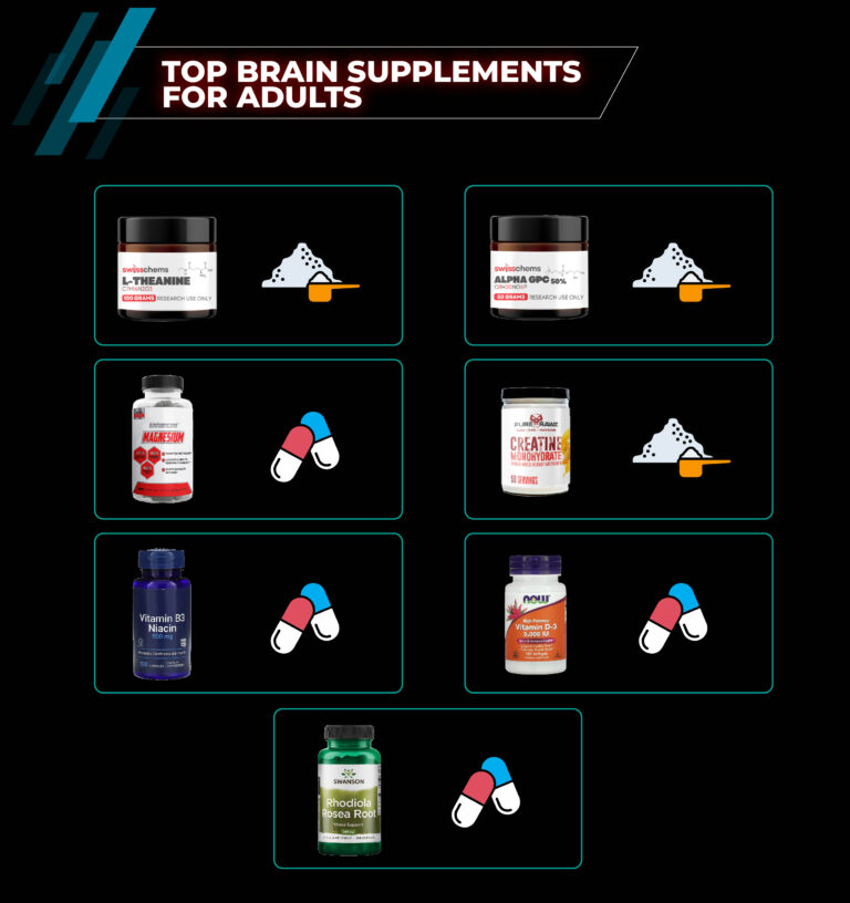 7 Best Brain Supplements For Adults And How They Work