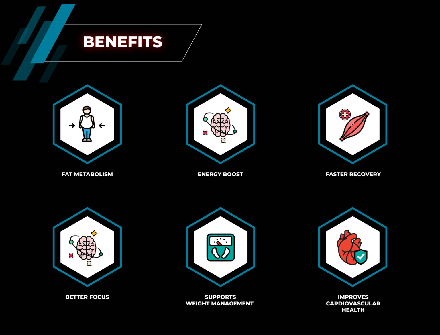 L-Carnitine Injection: Benefits, Dosage And Risks