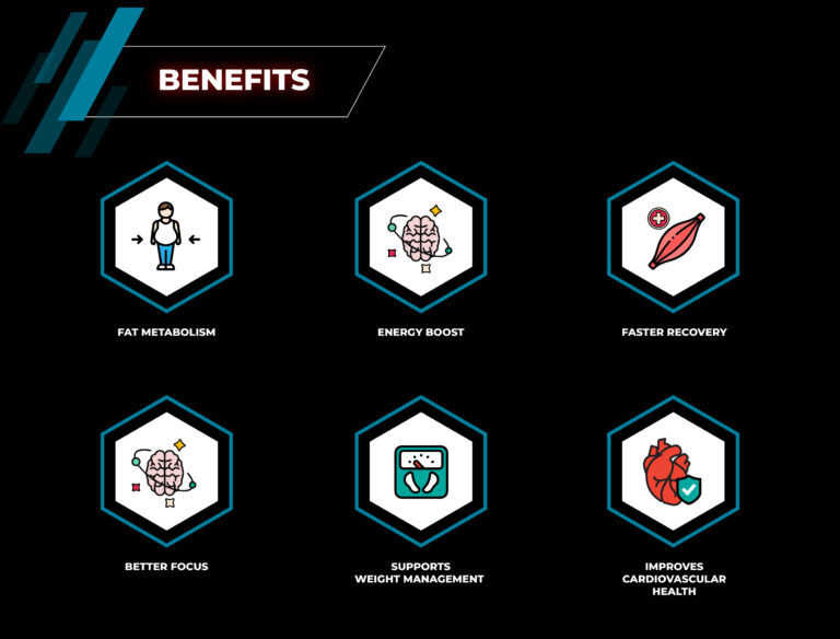 L-Carnitine Injection: Benefits, Dosage And Risks