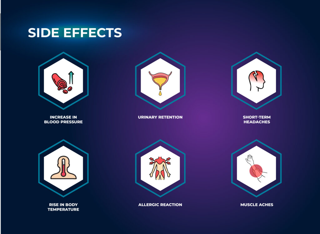 Mirabegron 50 Mg: Benefits, Dosage, And Side Effects