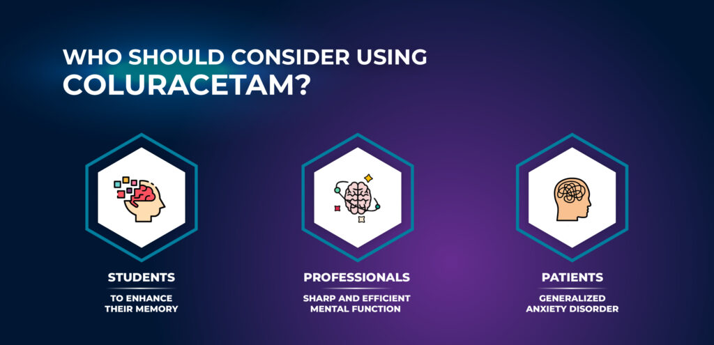 Everything You Should Know About Coluracetam In 2025