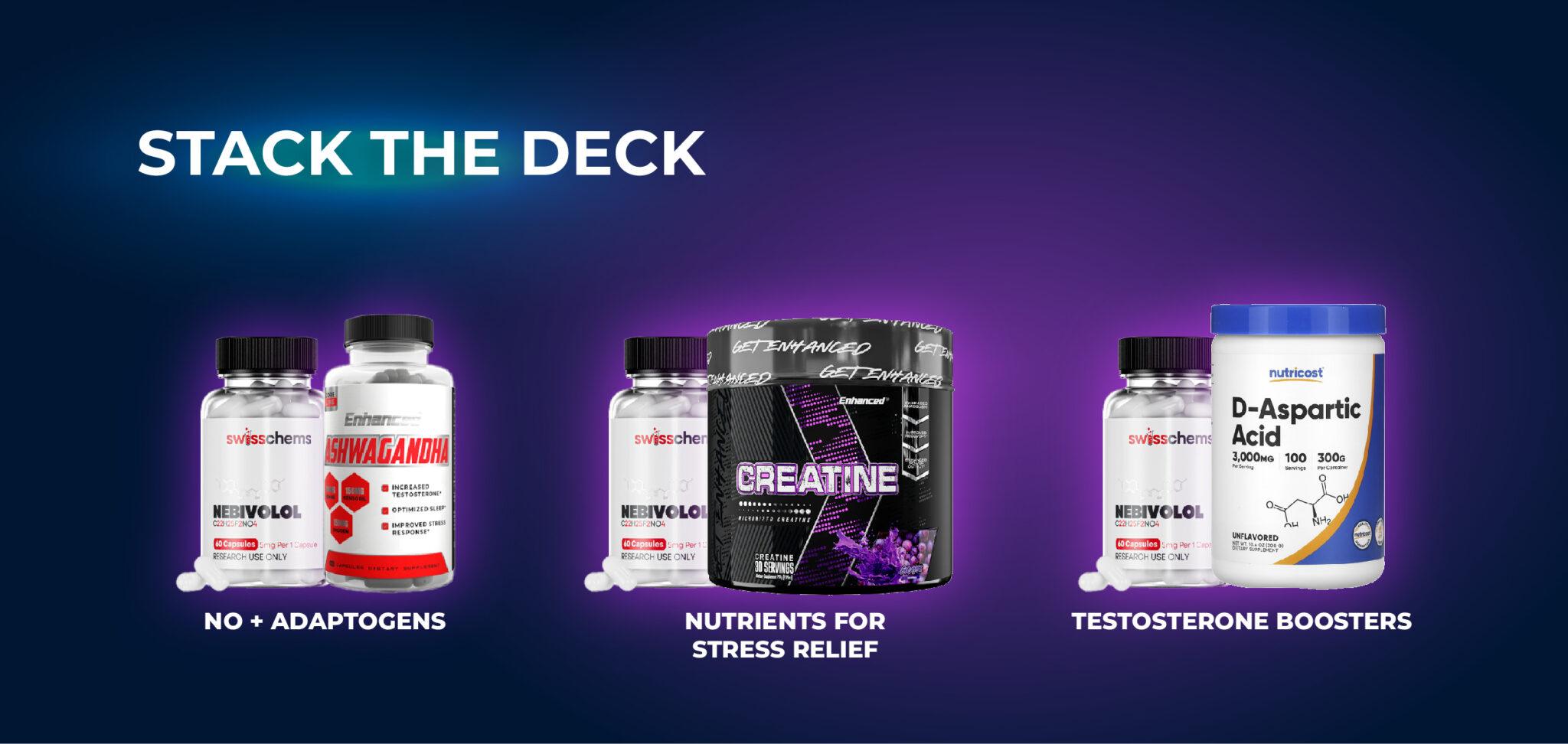 The Best Nitric Oxide Supplements For ED: Top Picks For 2025