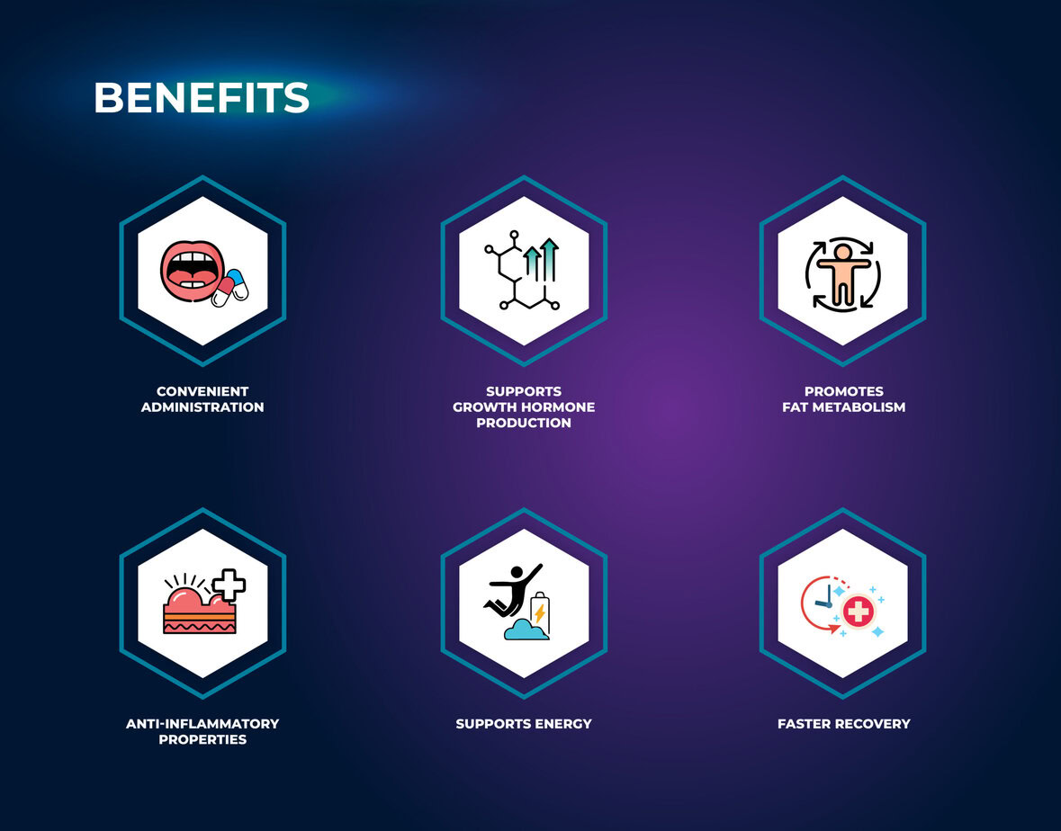 Top 2 Oral Peptides For Muscle Growth (2025): Safe & Effective Picks