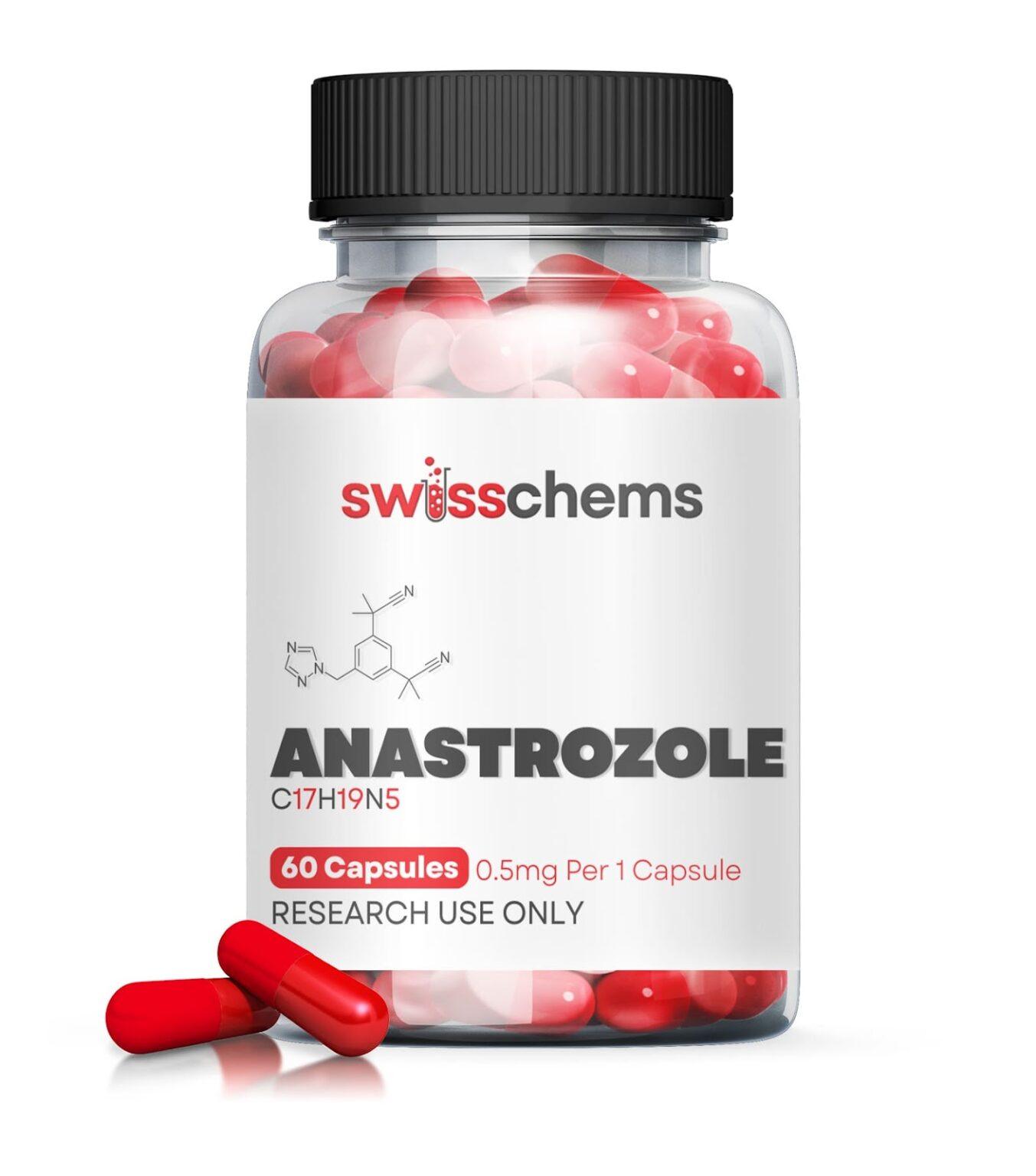 The Essential Guide To Estrogen Blocker For Men: Benefits And Risks