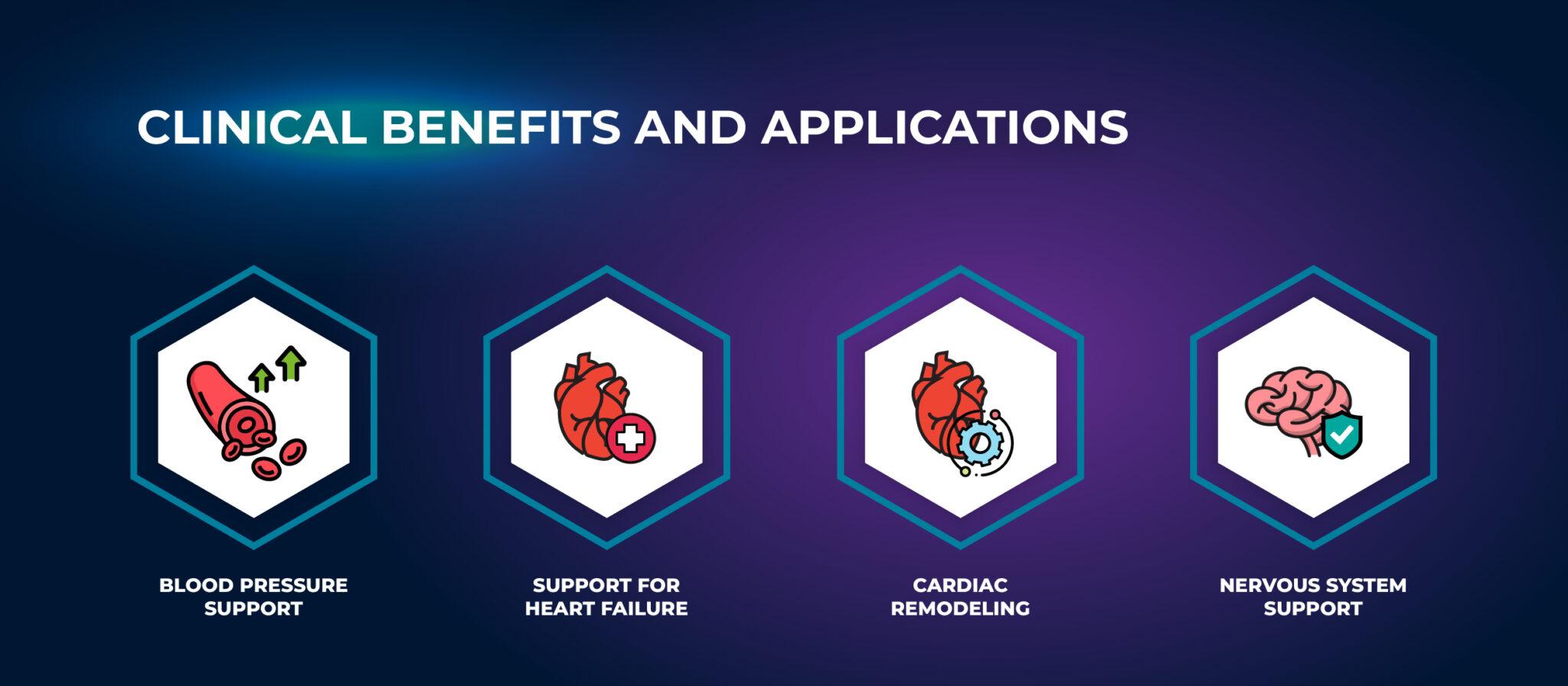 Cardiogen: The Bioregulator Rewiring Cardiovascular Recovery At The ...