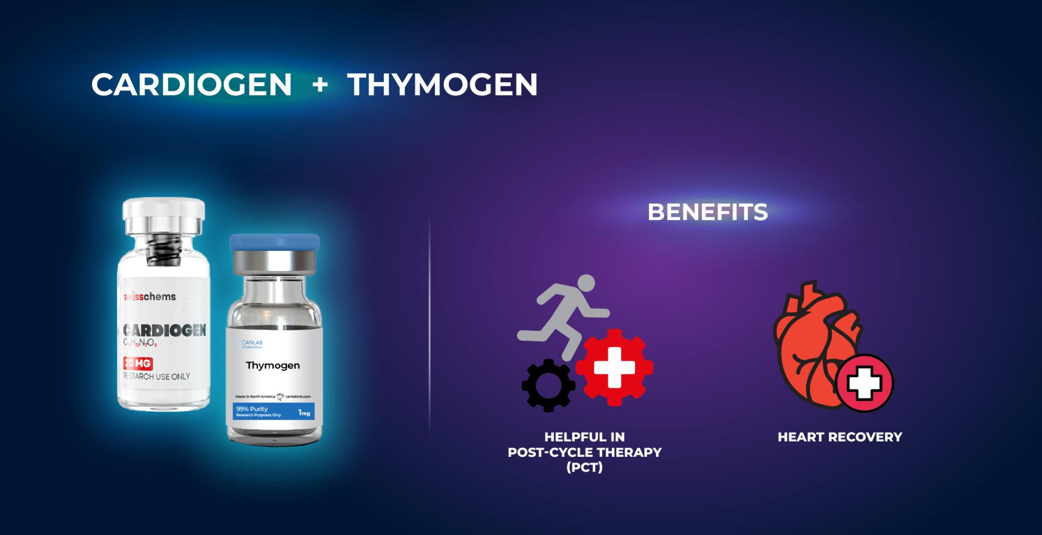 Cardiogen: The Bioregulator Rewiring Cardiovascular Recovery At The ...