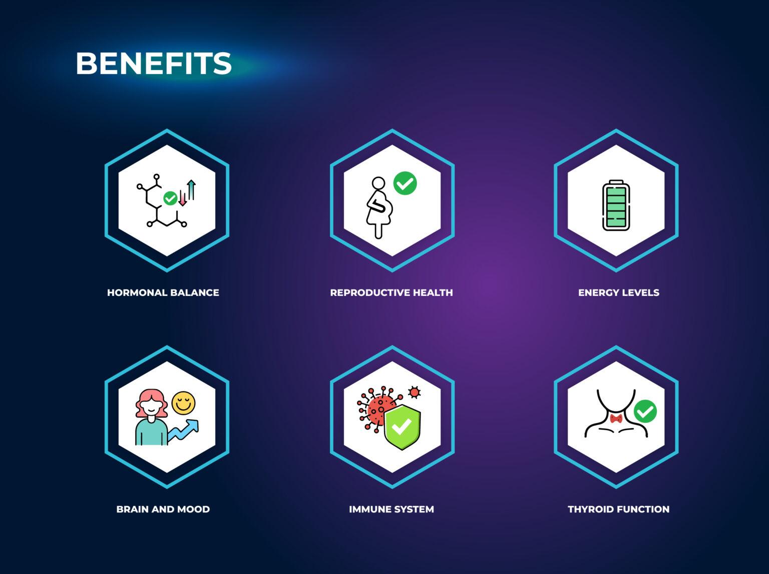 Testagen: The Overlooked Peptide For Hormone And Recovery Boost