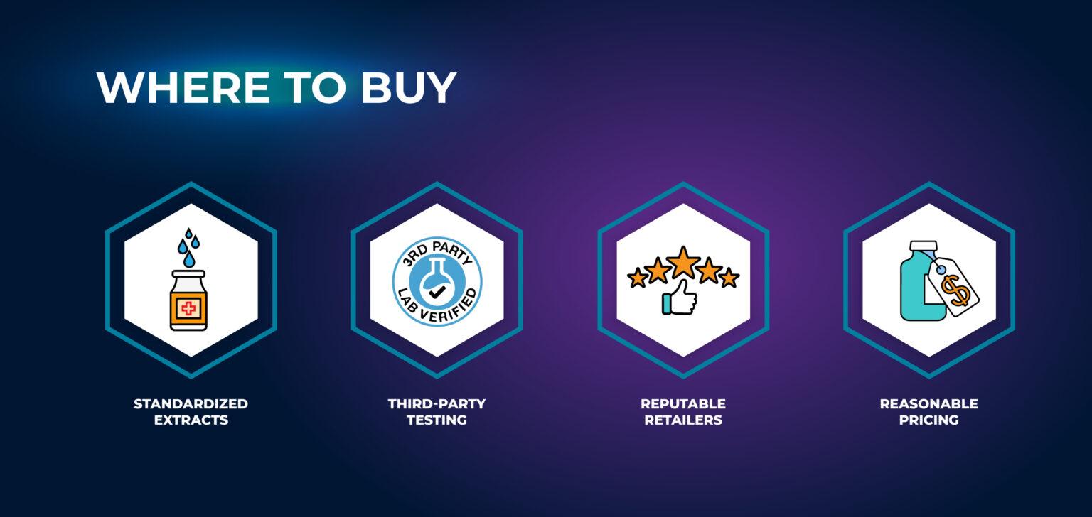 The Best Natural DHT Blockers: Effective Solutions For Hair Loss