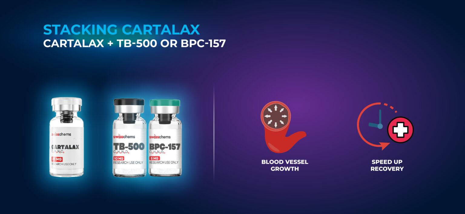 Cartalax Explained: How This Peptide Targets Tissue Regeneration