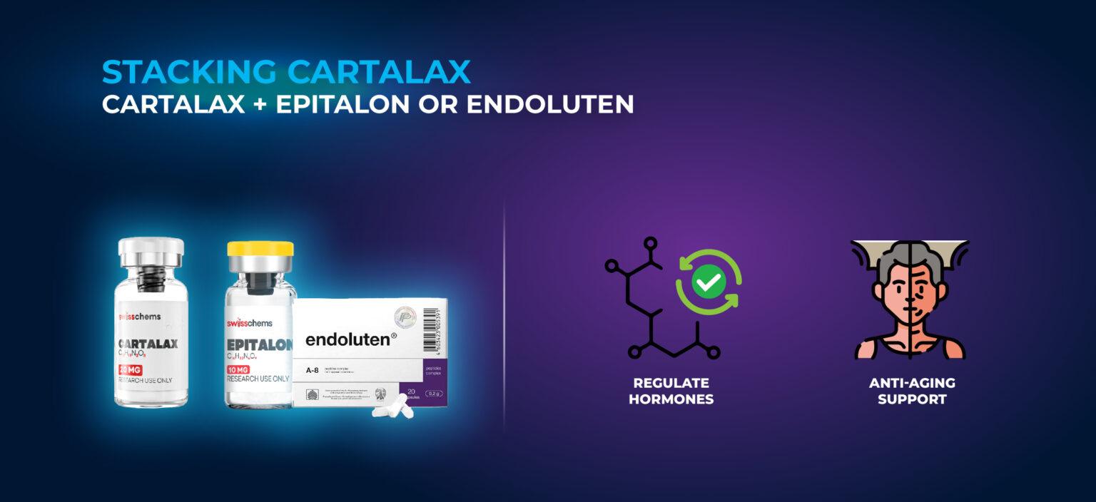 Cartalax Explained: How This Peptide Targets Tissue Regeneration