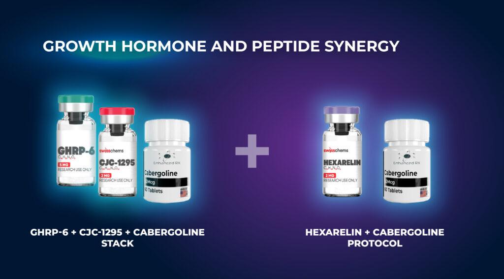 Cabergoline 101: Benefits, Dosage, Stacks & Side Effects Before You Buy