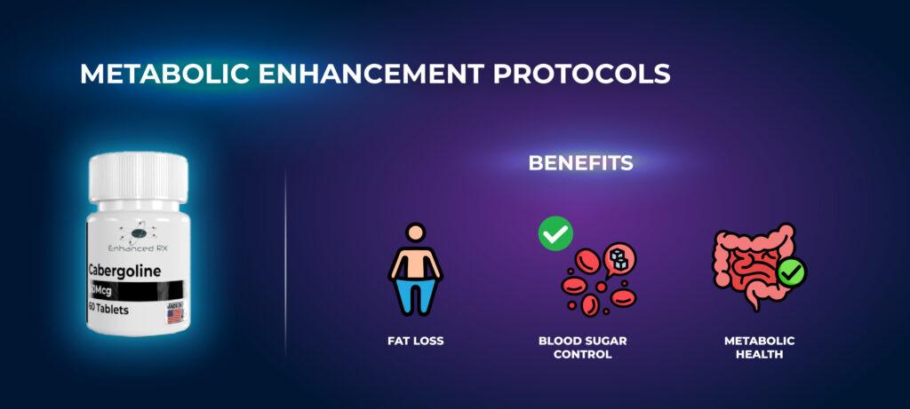 Cabergoline 101: Benefits, Dosage, Stacks & Side Effects Before You Buy