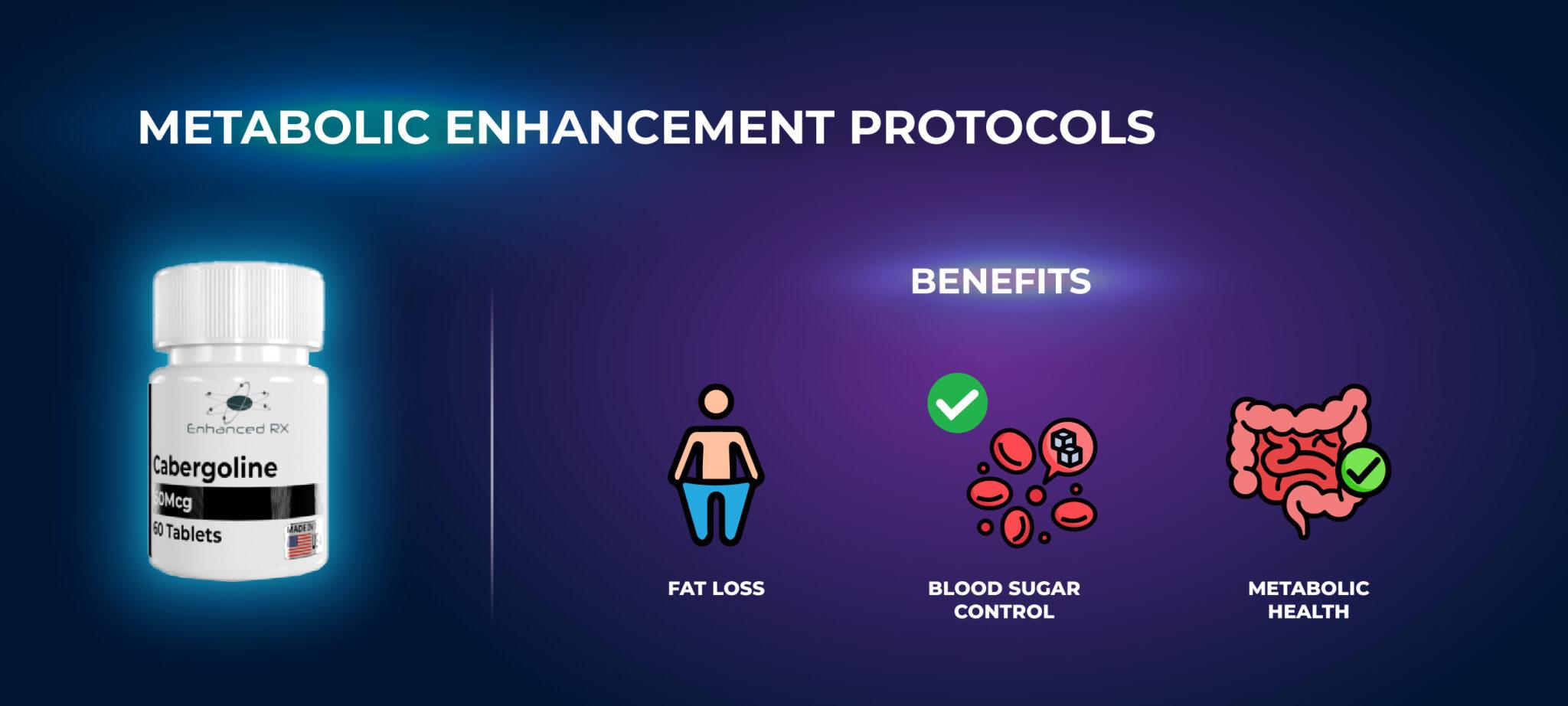 Cabergoline 101: Benefits, Dosage, Stacks & Side Effects Before You Buy