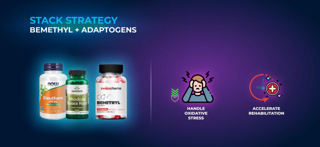 Exploring The Benefits And Uses Of Bemethyl In Performance Enhancement