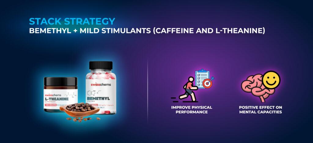 Exploring The Benefits And Uses Of Bemethyl In Performance Enhancement