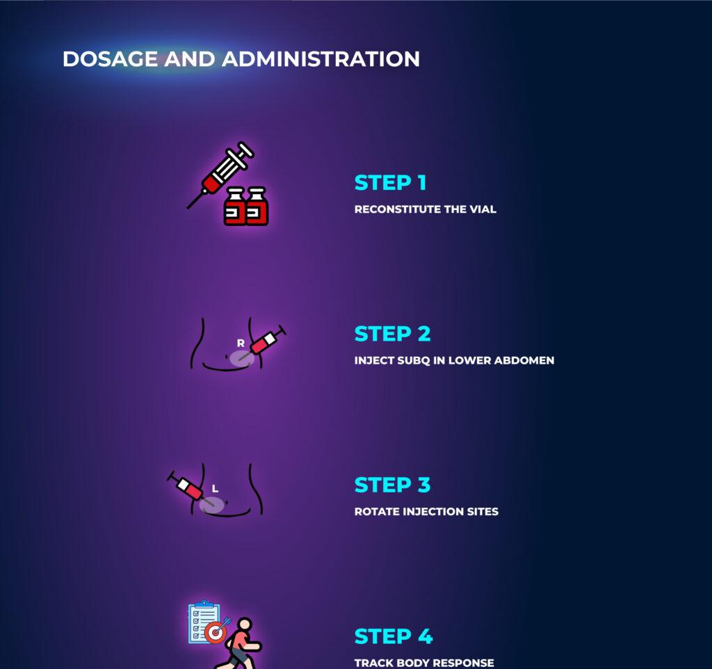 Ipamorelin (2mg): The Growth Hormone Peptide For Recovery, Performance, And Longevity