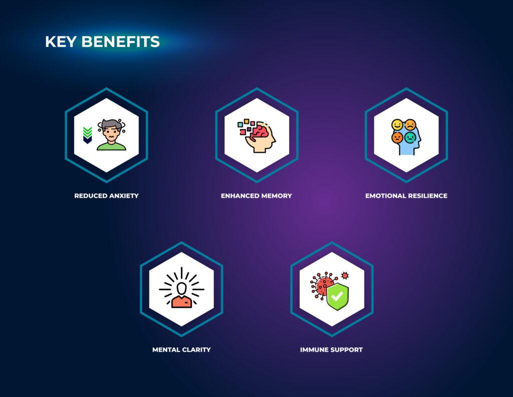 Selank: A Promising Peptide For Anxiety Management And Cognitive Boost