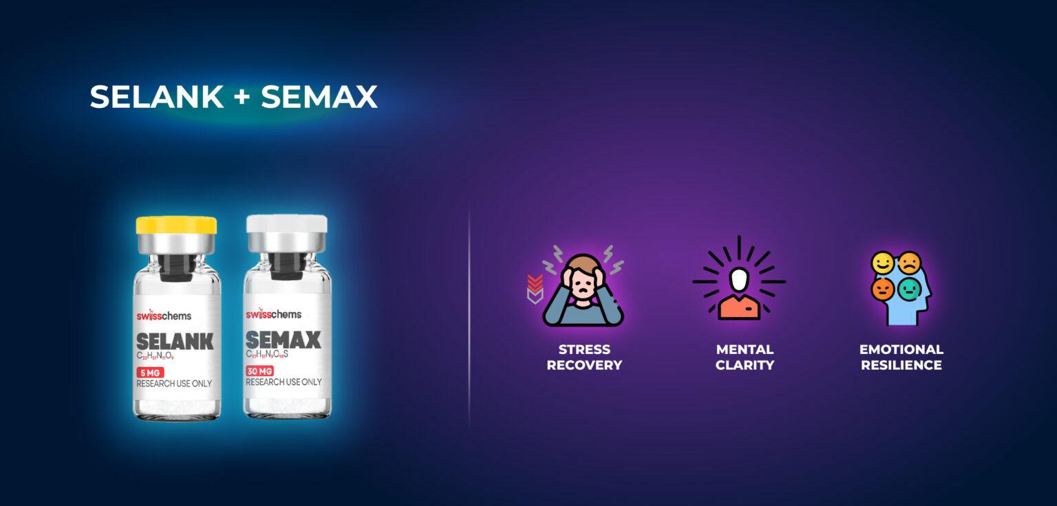 Selank: A Promising Peptide For Anxiety Management And Cognitive Boost