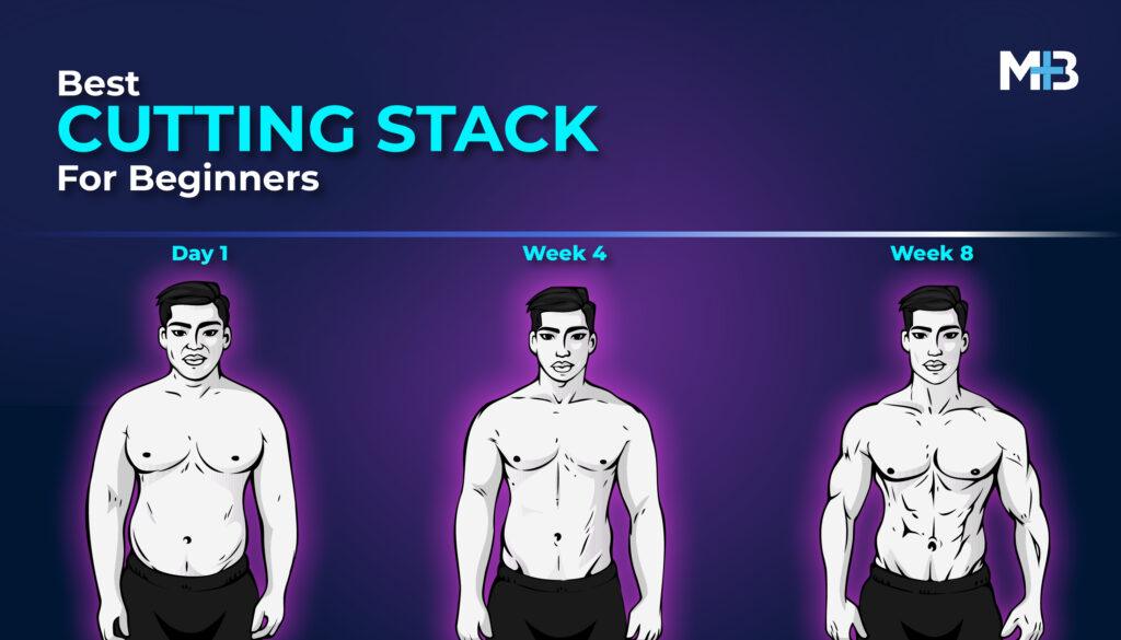 Cabergoline 101: Benefits, Dosage, Stacks & Side Effects Before You Buy