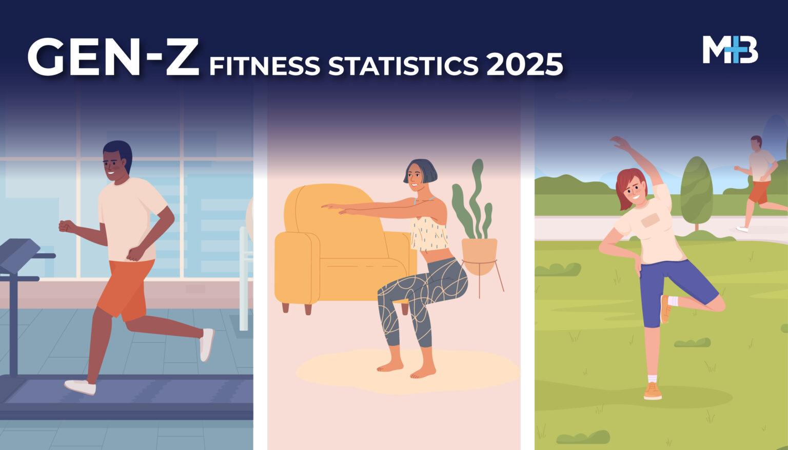 Gen Z Fitness Statistics 2025: The Numbers Behind A Generation ...