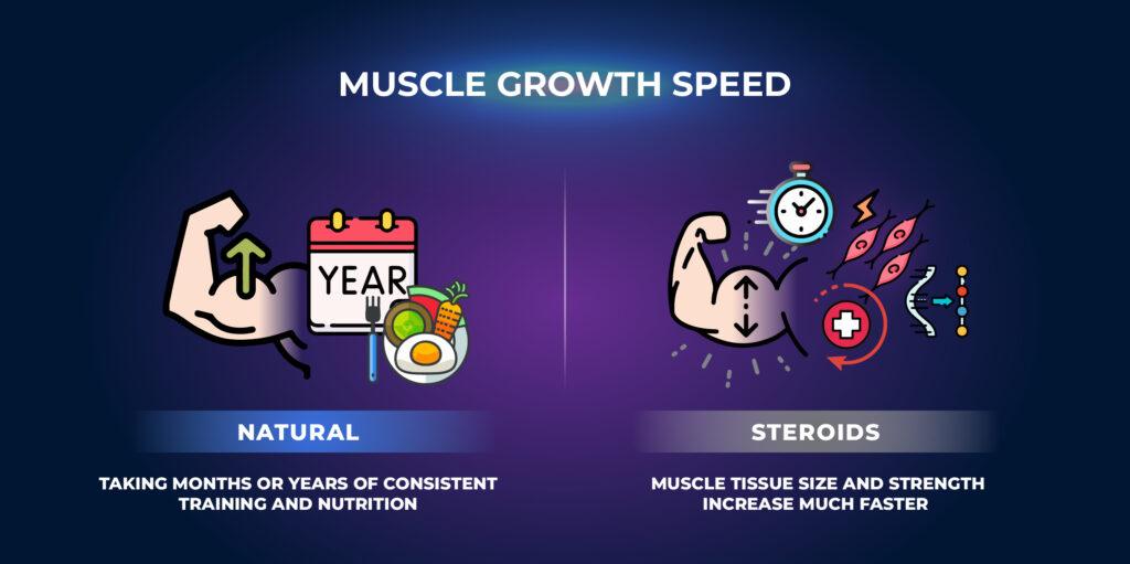 Natural Bodybuilding Vs Steroids: Pros, Cons, And Choosing Your Path