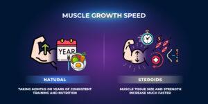 Natural Bodybuilding Vs Steroids: Pros, Cons, And Choosing Your Path