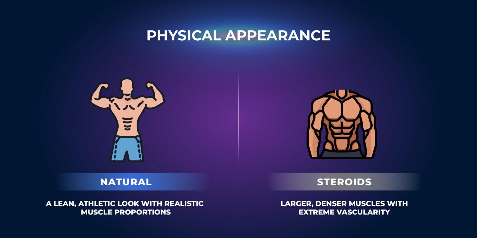 Natural Bodybuilding Vs Steroids: Pros, Cons, And Choosing Your Path