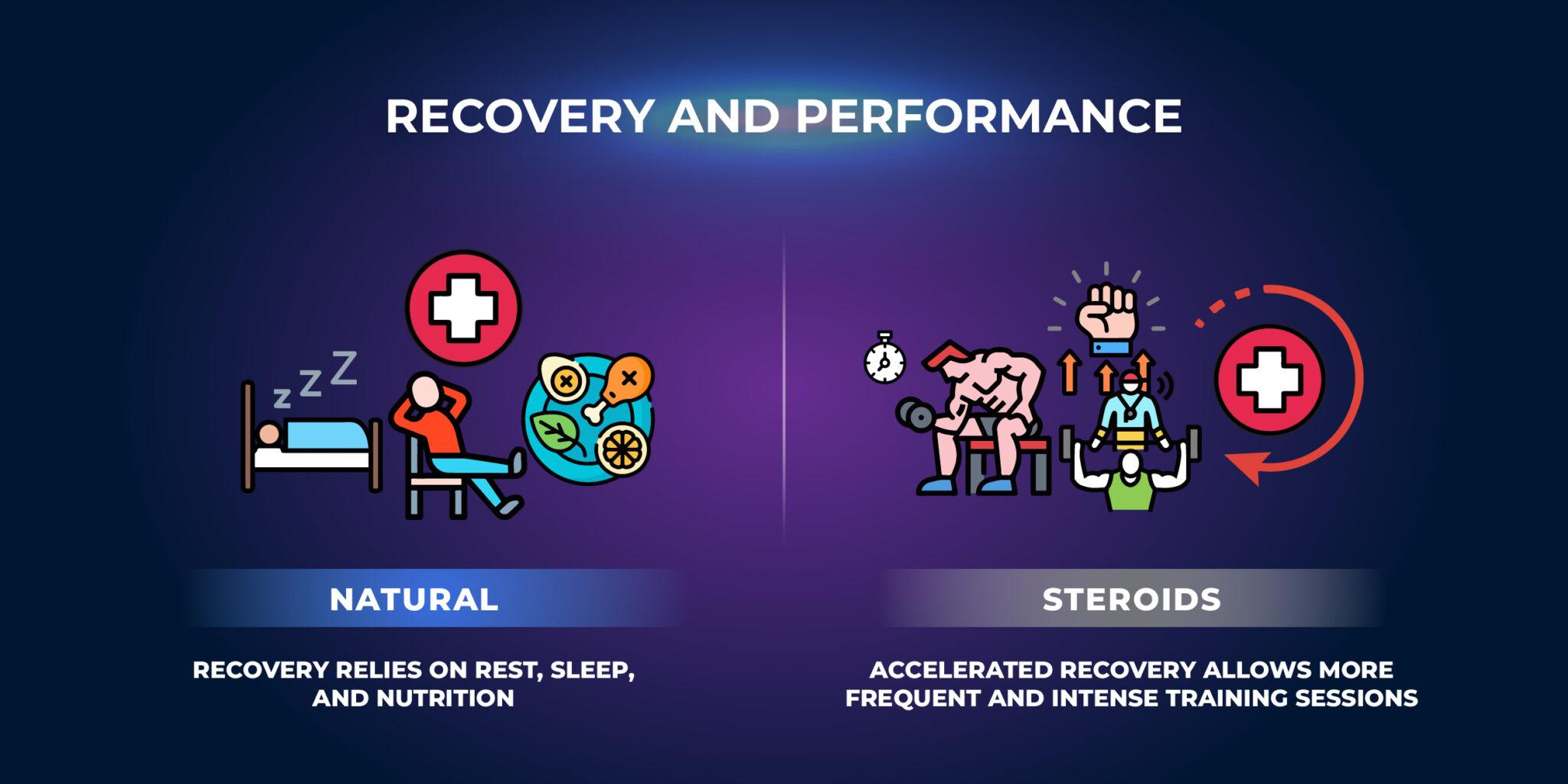 Natural Bodybuilding Vs Steroids: Pros, Cons, And Choosing Your Path