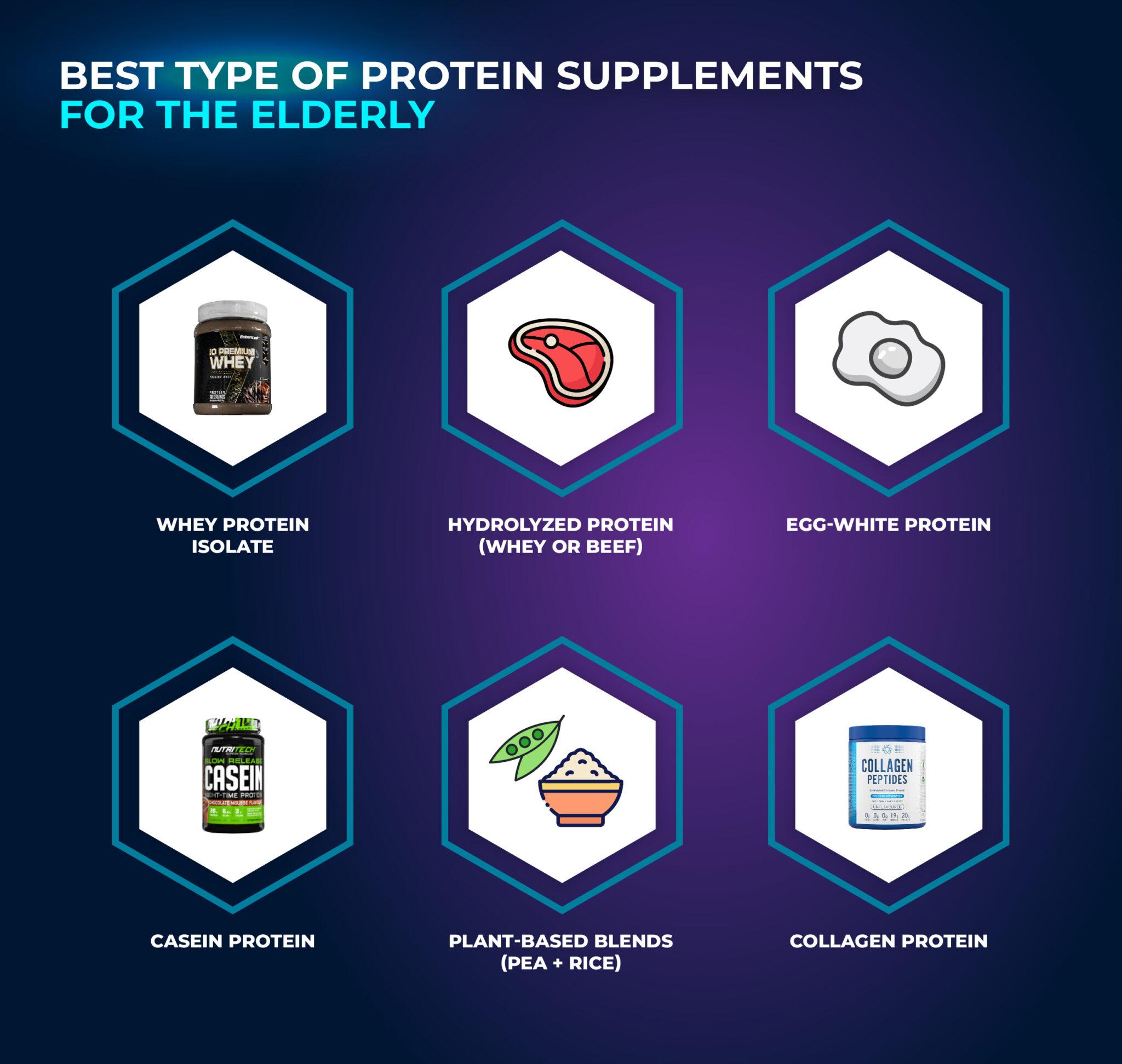Protein Supplements For The Elderly: A Complete Guide To Strength And ...
