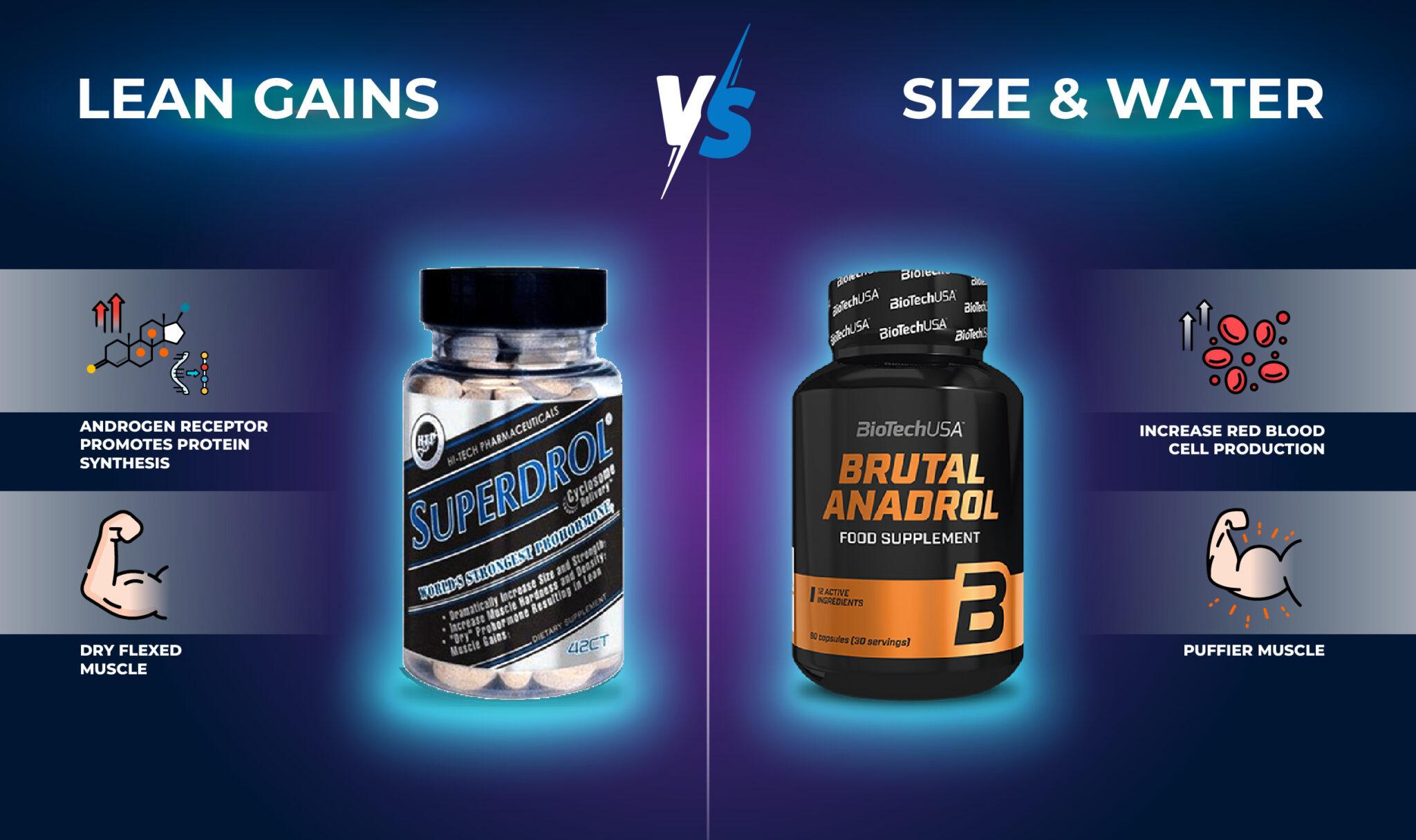 Superdrol Vs Anadrol: Which Offers Better Gains And Fewer Risks?