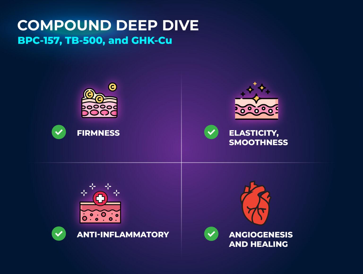 The Glow Peptide Protocol: Enhance Your Skin's Vitality And Radiance