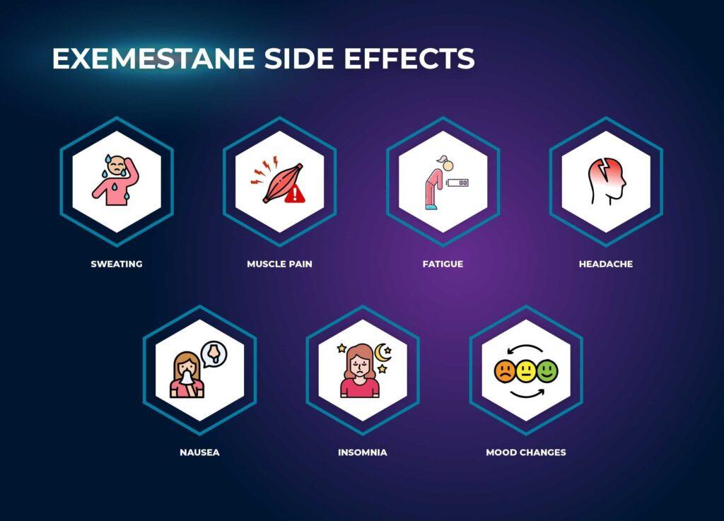 Exemestane Side Effects — What You Need To Know Before Taking It