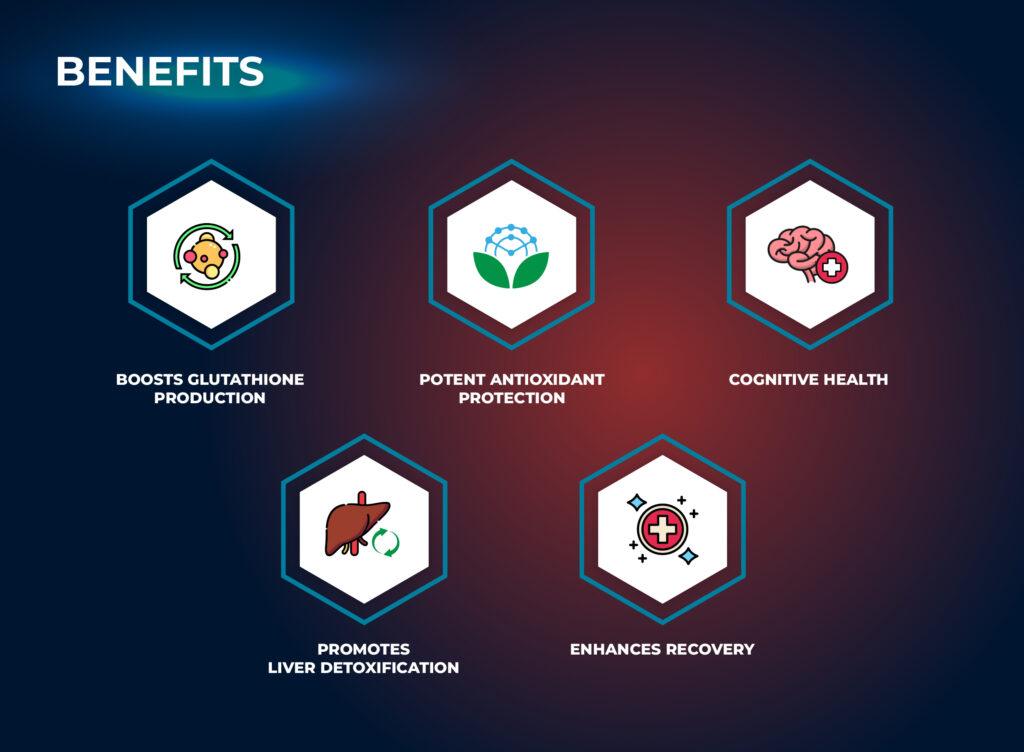 NACET Explained: Benefits, Dosage, And Why It’s Better Than NAC