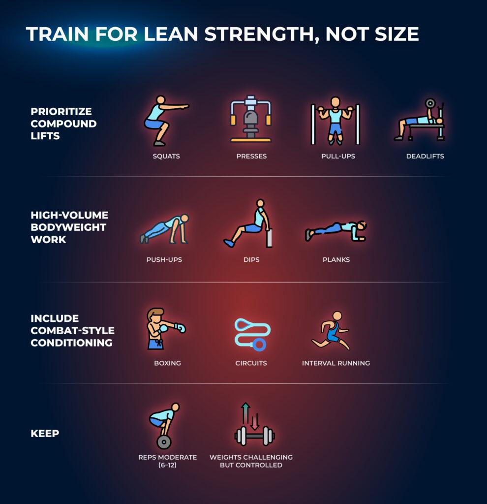 Robert Pattinson Batman Physique: Natty Or Not, Workout, Diet & How To ...