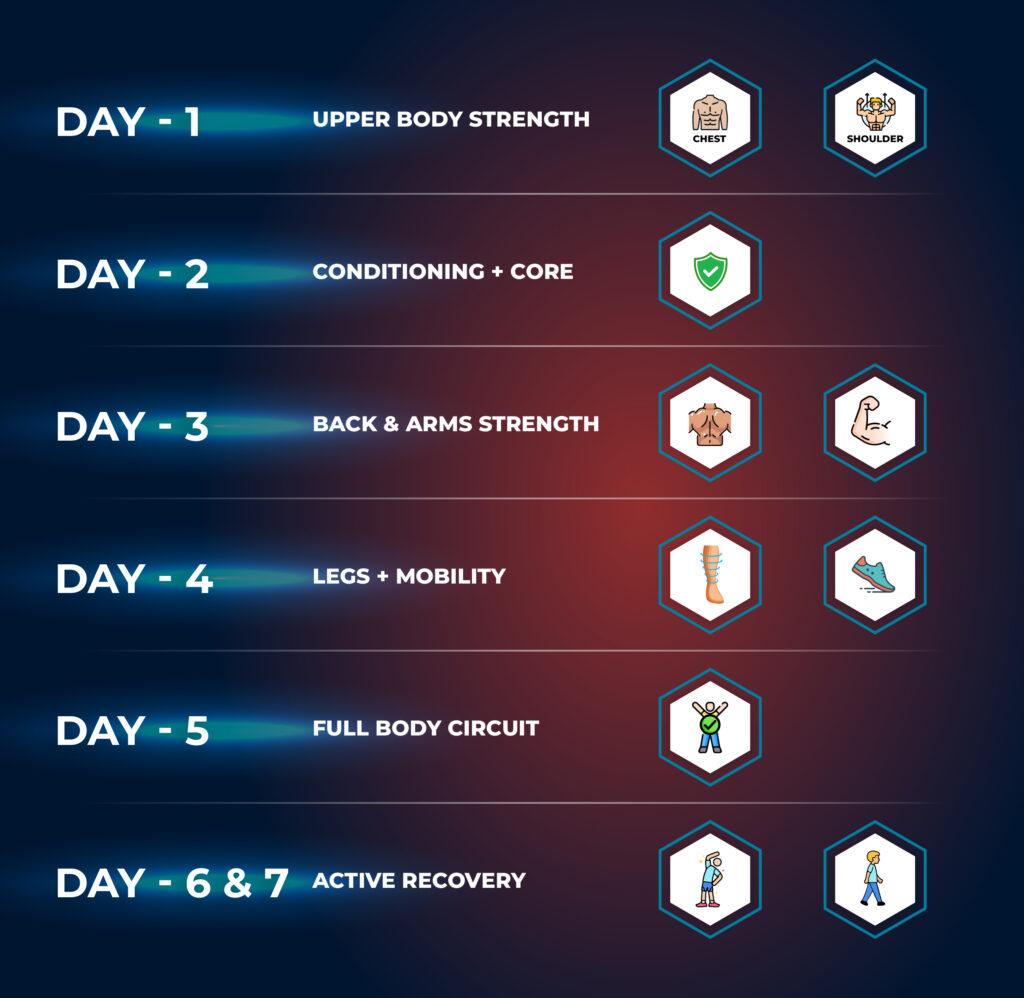 Robert Pattinson Batman Physique: Natty Or Not, Workout, Diet & How To ...