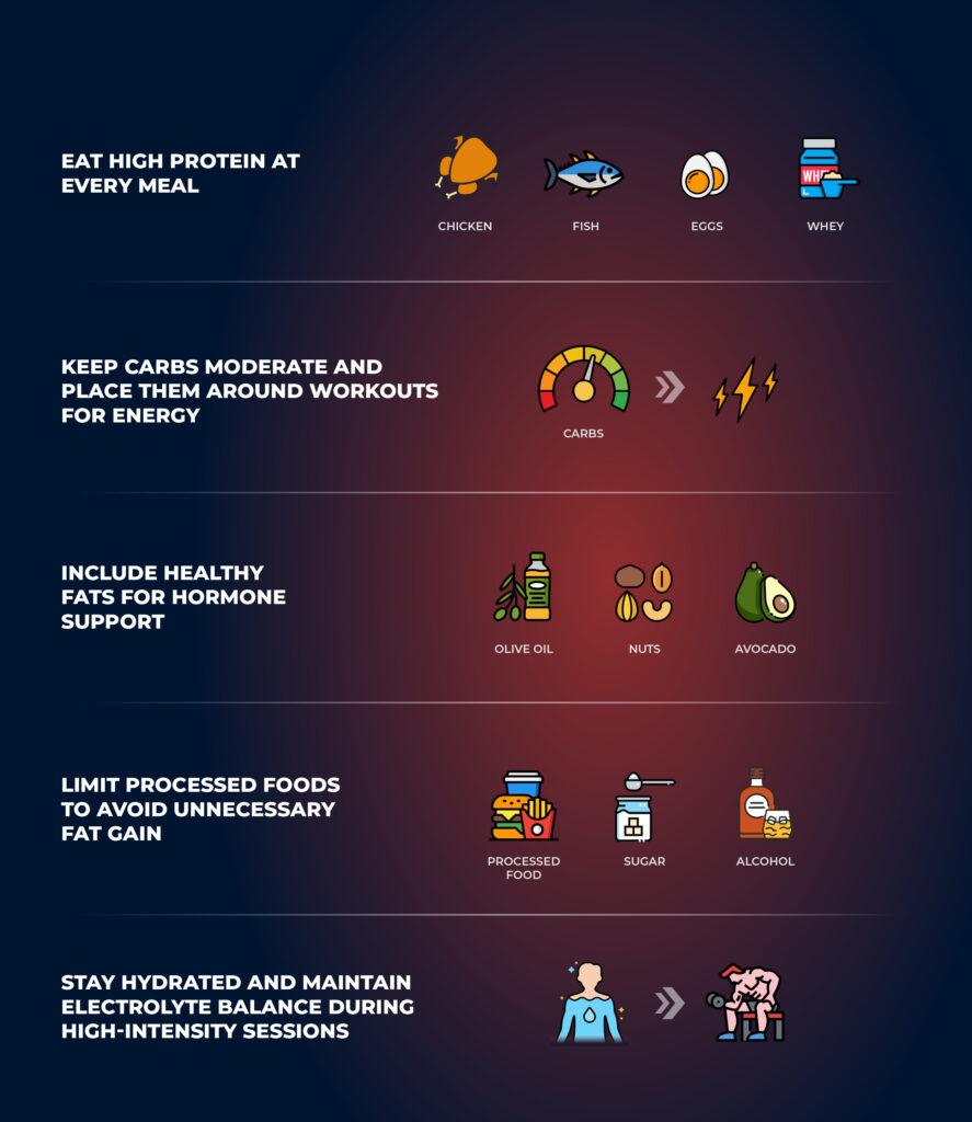 Robert Pattinson Batman Physique: Natty Or Not, Workout, Diet & How To ...